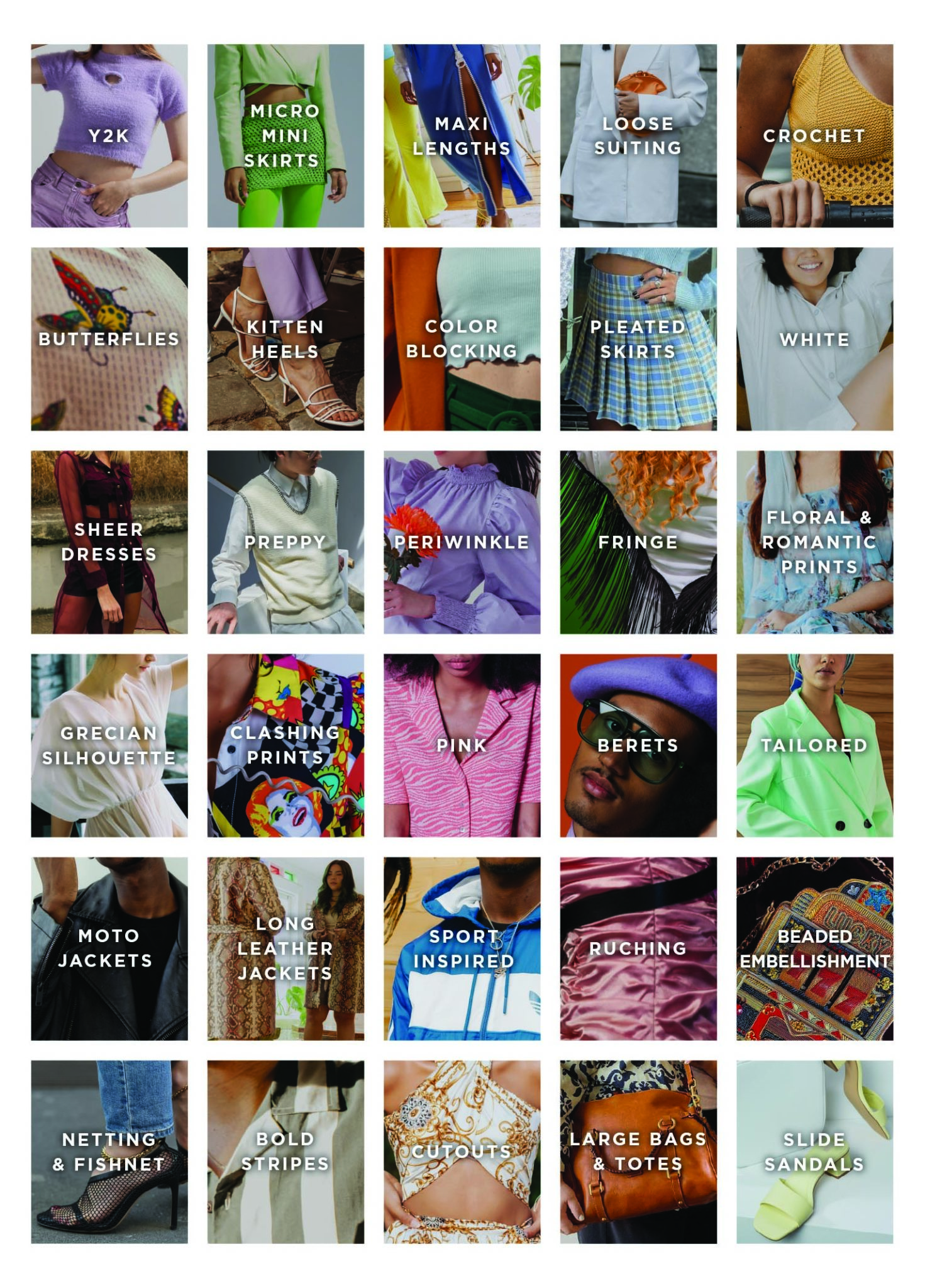 Selling Guide - Crossroads